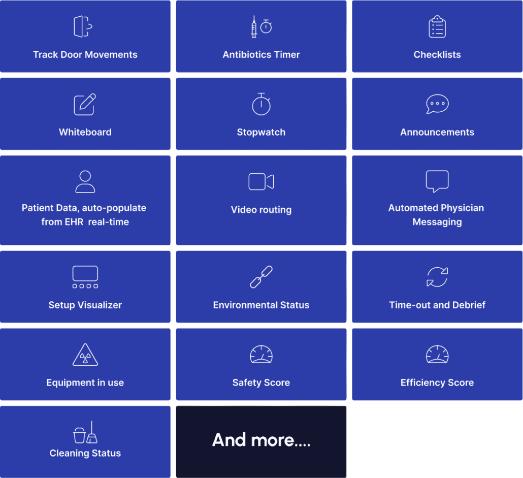 The ACTiQ Platform - Actionable Intelligence
